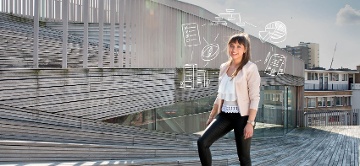 Kiezen voor een Ad | Avans Academie